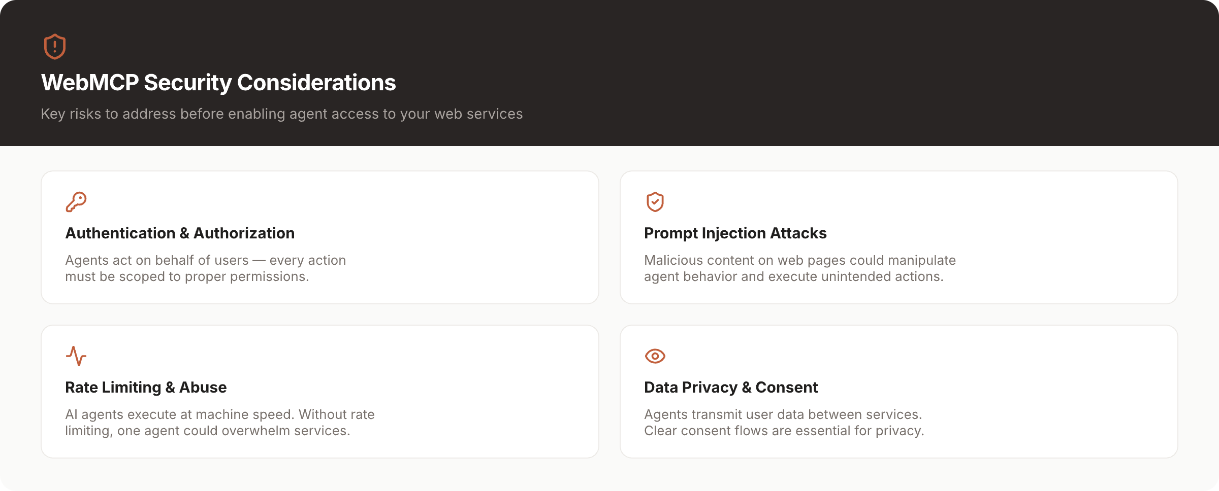 What Is WebMCP? The Web Standard That Makes Your Website AI-Agent Ready